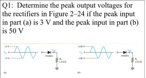 solved q1 determine the peak output voltages for the