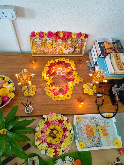 Jareena J On Linkedin Snsinstitutions Snsdesignthinkers Designthinking