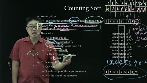 데이터 구조 및 분석 Non Linear Structure Optimization And Algorithms