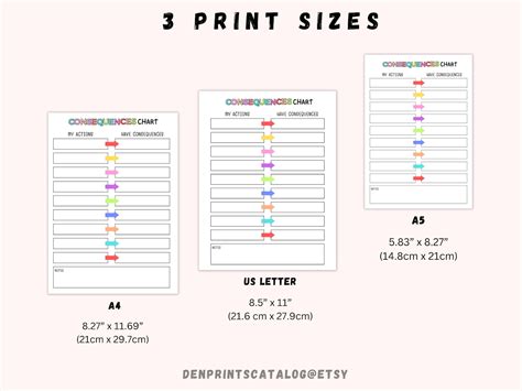Behavior Consequence Chart Printable Consequence For My Own Action Consequence Autism