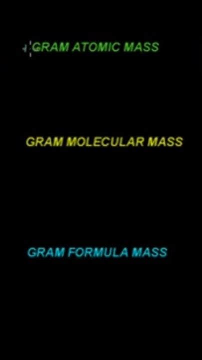 Cprogramming Youtube