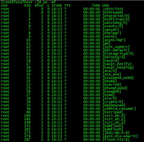 Linux进程间通信 过程信号管道消息队列信号量共享内存 Linux进程间通信 过程信号管道消息队 Flickr