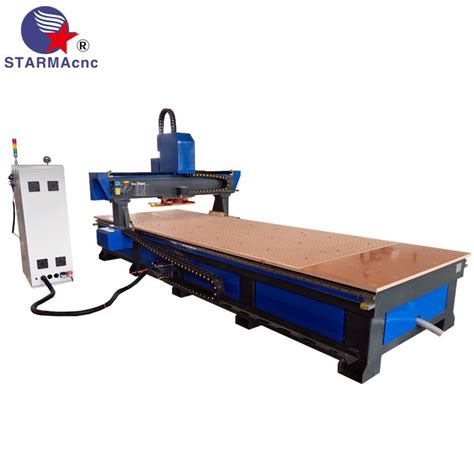 China Syntec 1530 1540 Linear Atc Wood Cnc Router Machine Manufacturers Suppliers Factory