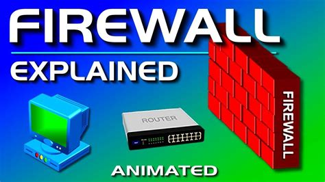 What Is A Firewall Firewall Router Computer Science Year Plan