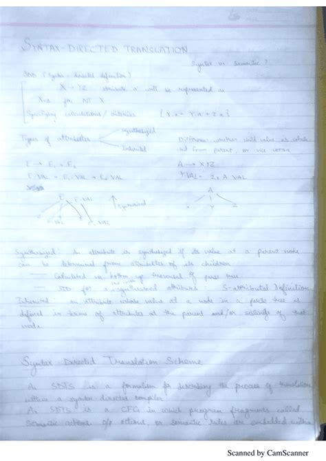 Compiler Design Notes For Pu Lecture Notes Compiler Construction