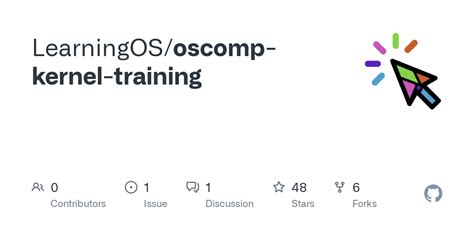 GitHub LearningOS Oscomp Kernel Training