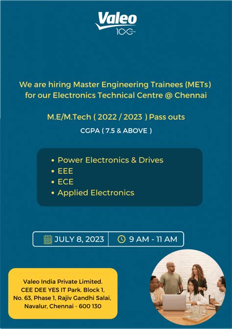 Keerthi Adalarasu Op Linkedin Mtech Freshers Hiring Powerelectronics Appliedelectronics