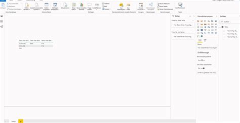 solved clustered column chart using multiple columns microsoft