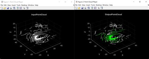 Ground Plane Segmentation Of Lidar Data On Fpga