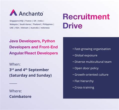 ujwal pardeshi on linkedin javadeveloper pythondeveloper frontenddevelopers java reactjs…