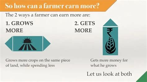 How To Communicate Complexity Five Tips Ask How India