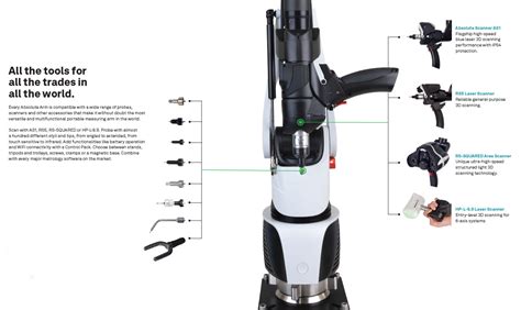 Saving Time And Money With A Measuring Arm That Has A Repeatable Probe Mounting Hexagon