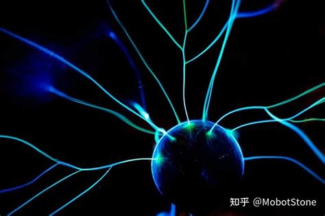 Nlp 与 Python:构建知识图谱实战案例 知乎 Nlp 与 Python:构建知识图谱实战案例 知乎