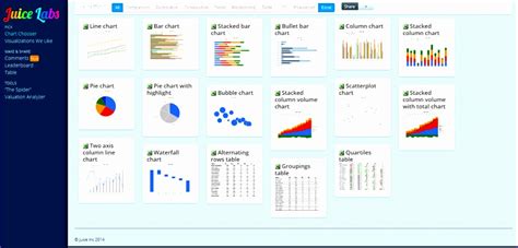 Excel Project Management Dashboard Template Excel Templates Excel Templates