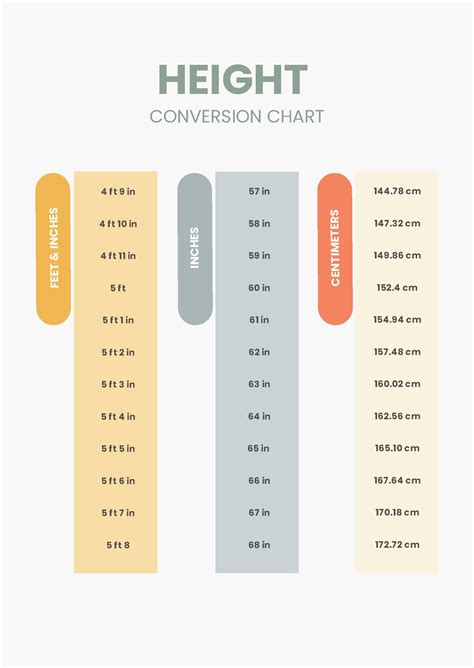 Height Conversion Chart Pdf Template Net Hot Sex Picture