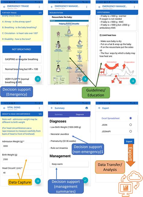 Sample Screen Shots Of Neotree Front End App Interface Recorded Download Scientific Diagram Sample Screen Shots Of Neotree Front End App Interface Recorded Download Scientific Diagram