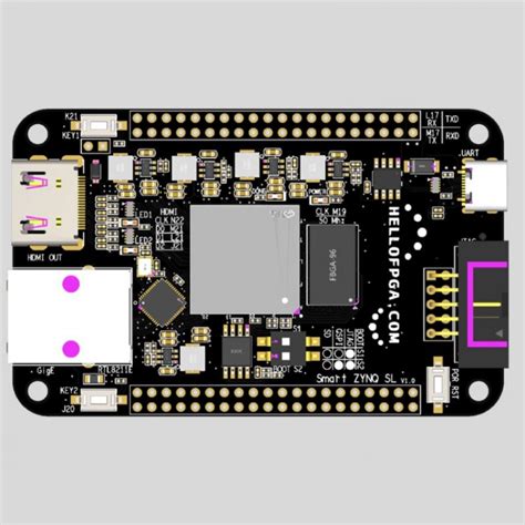 downward welding pin 7020 minimum system board 512mb ddr3 4gbit