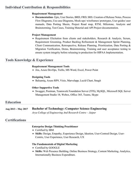 Business Analyst Ankit Kaushik Pdf