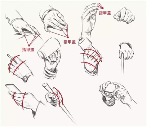 如何掌握速写人物手部的细节刻画 每日头条