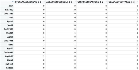 Cytotrace2 Py PyPI