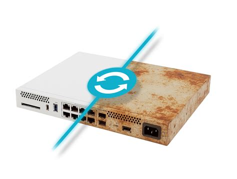 Secure Device Lifecycle Management Eclypsium