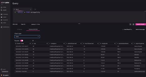 Timeplus Plus Pulsar Is Pure Perfection Tim Spann Medium