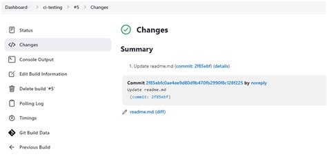 Karla G On Linkedin Despliegue De Aplicación Java Con Docker Kubernetes Y Implementación Con