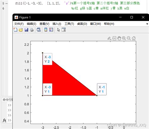 学习matlab第二天——fill函数matlab Fill透明色thinkingxxq的博客 Csdn博客