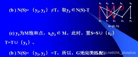 图论（16）匈牙利算法与最优匹配算法 Csdn博客