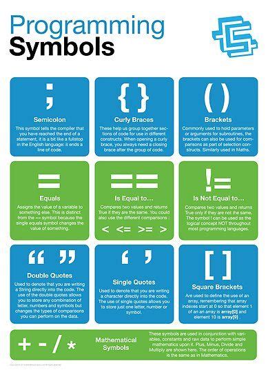 A Fancy Poster To Support Literacy And Concept Management In