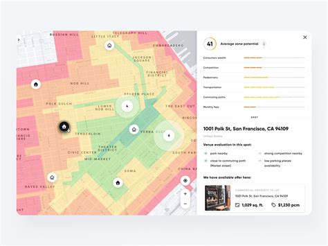 4 Things You Should Know About User Experience In Gis