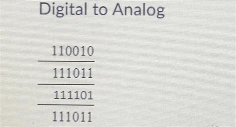 Solved Digital To Analog Chegg Com
