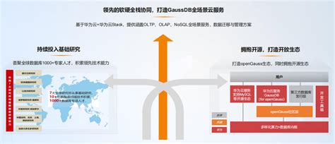 gaussdb：基于 gaussdb 迁移、智能管理构建应用解决方案【华为云gaussdb：与数据库同行的日子】 云社区 华为云