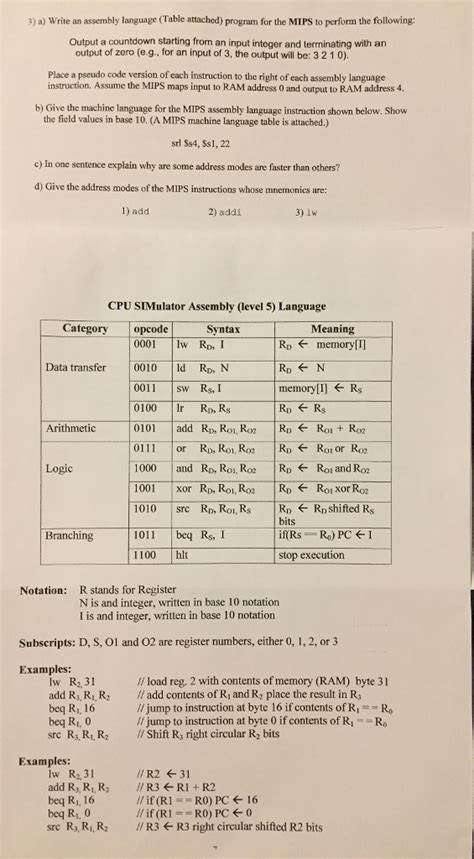 Solved A Write An Assembly Language Table Attached