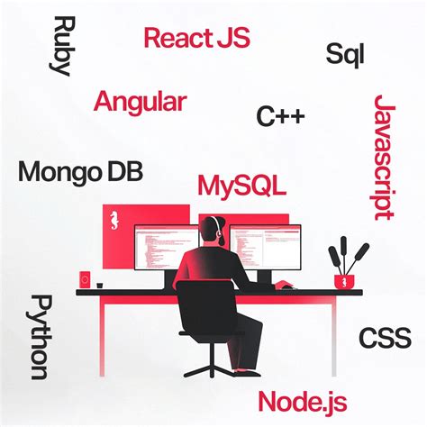 holberton school on linkedin holbertonschool holbies coding tech
