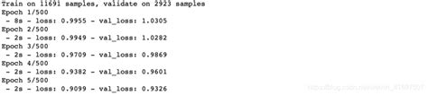 用于keras极端罕见事件分类的lstm自动编码器lstm分类 稀有目标 Csdn博客