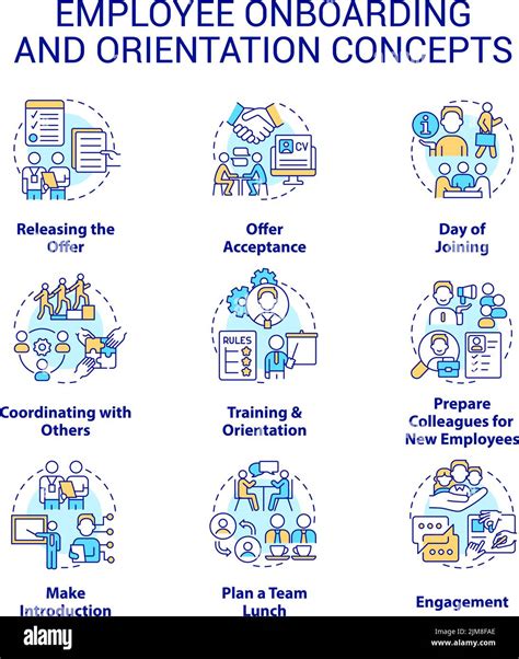 Employee Onboarding And Orientation Concept Icons Set Stock Vector