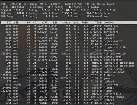 为什么我的 Gpu 节点都挂了 邹扒皮实验室