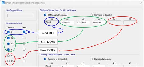 Best Practices For Defining Restraints And Constraints In Sap2000