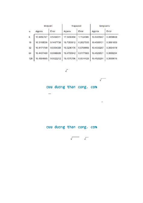 Ứng dụng hình học của tích phân xác định | Giải tích 1 | Đại học Bách Khoa Hà Nội | PDF