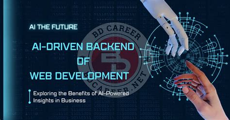 Ai Driven Backend Of Web Development [2024]