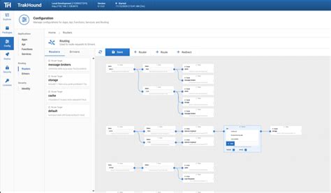 Dioxus Vs Electron And Tauri The Rust Framework For Cross Platform Apps With One Codebase