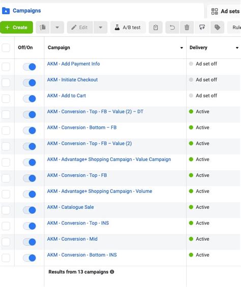 Sami Siddique On Linkedin Just Thought Of Revisiting An Ex Clients Ad Account Which I Still