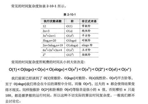 数据结构与算法 WangMY 博客园
