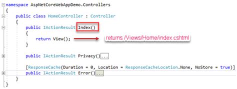 Asp Net Core Mvc Web Application Project Structure By Sena Kılıçarslan Net Core Medium