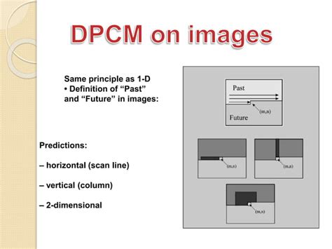 Dpcm Differential Pulse Code Modulation Pptx