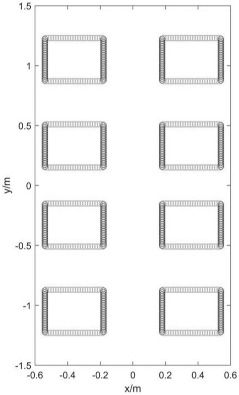 A Millimeter Wave Sparse Array Remote Monitoring Imaging Method And System Eureka Patsnap