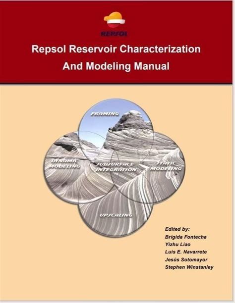 Yizhu Liao On Linkedin Integrated Reservoir Characterization And