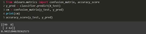 Model Selection In Machine Learning Pianalytix Build Real World Tech Projects