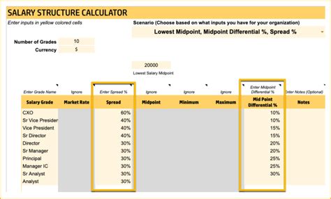 Download Salary Structure Calculator Google Sheet Template